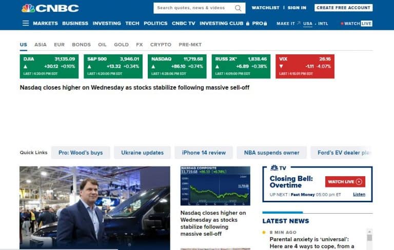 14 Best Financial News Websites in the World - TheDollarBudget